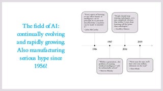 Theory of Cognitive Chasms: Failure Modes of GenAI Adoption | PDF