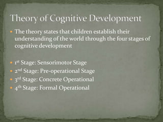 Theory of cognitive development | PPTX