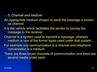 Theory of communication .ppt