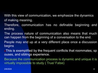 Theory of communication .ppt