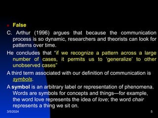Theory of communication communication in societal issues .ppt