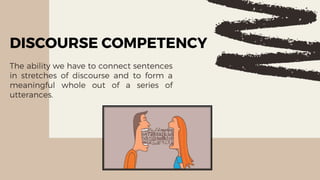 Theory of communicative approach | PPT