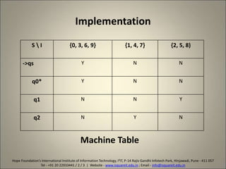 Importance of Theory of Computations | PPT