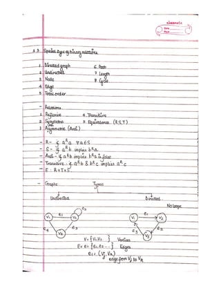 Theory of Computation Notes - Ronak Sumbaly | PDF