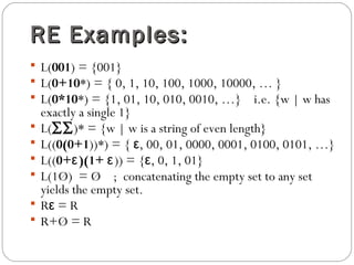 Regular expressions-Theory of computation | PPT