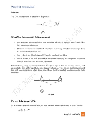 Theory of computation and automata | PDF