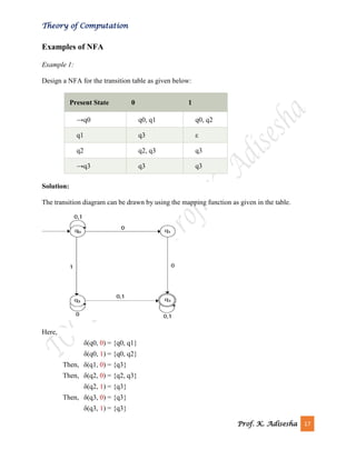 Theory of computation and automata | PDF