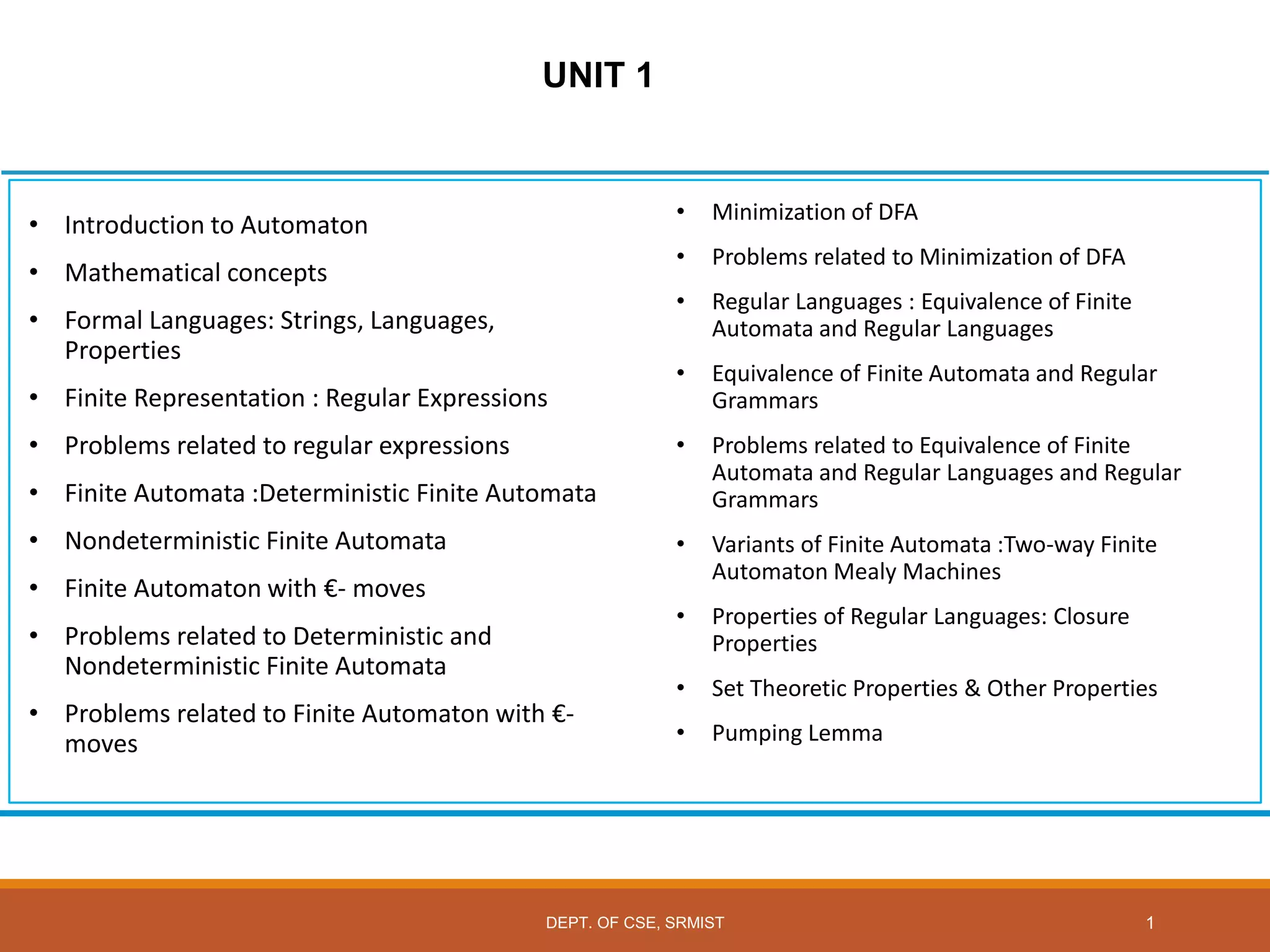 Theory of computation:Finite Automata, Regualr Expression, Pumping Lemma | PPTX | Programming ...