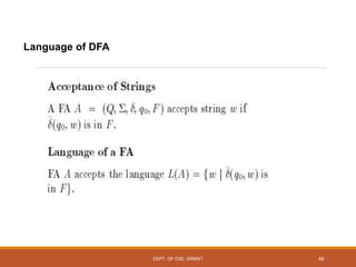 Theory of computation:Finite Automata, Regualr Expression, Pumping Lemma | PPT
