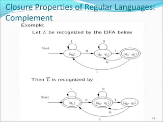 Theory of computing pdf | PPT