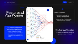 Elevator Control System using FSM in Theroy of Computing SE234 | PDF