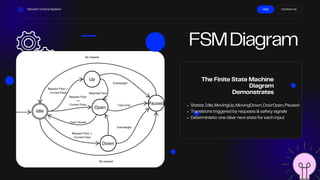 Elevator Control System using FSM in Theroy of Computing SE234 | PDF