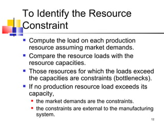 Theory of constraint | PPT | Logistics | Business