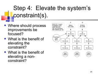 Theory of constraint | PPT | Logistics | Business