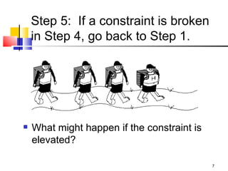 Theory of constraint | PPT | Logistics | Business
