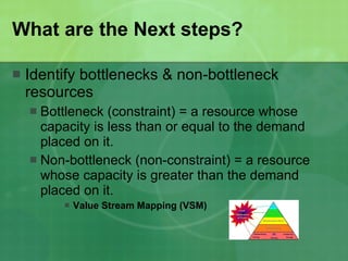 Theory Of Constraints | PPT
