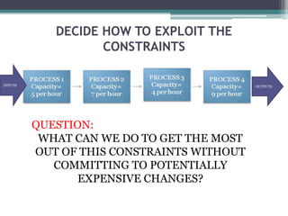 Theory Of Constraints Table 7 1