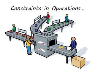 Theory of constraints | PPTX