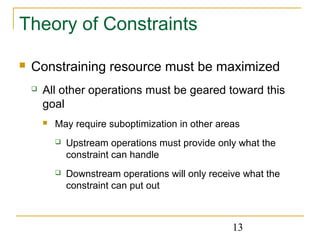 Theory of constraints | PPT