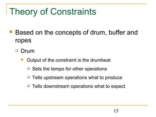 Theory of constraints | PPT