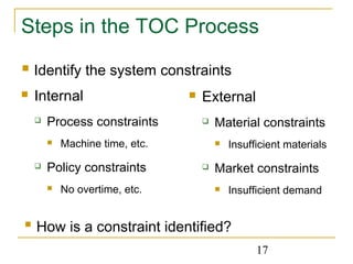 Theory of constraints | PPT