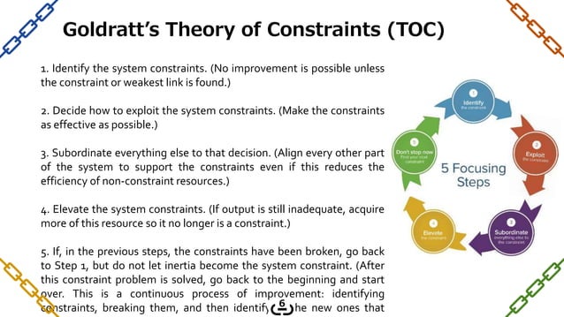 Theory of constraints | PPTX
