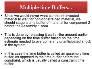 Theory of constraints | PPTX