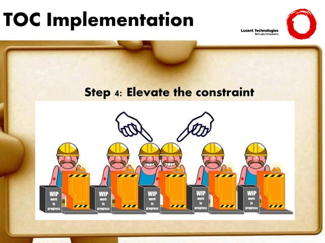 Theory of constraints | PPT