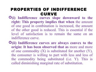 Theory of consumer behavior | PPT