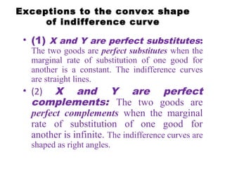 Theory of consumer behavior | PPT