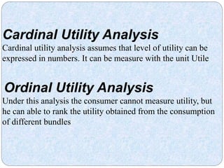 Theory of consumer behavior | PPTX