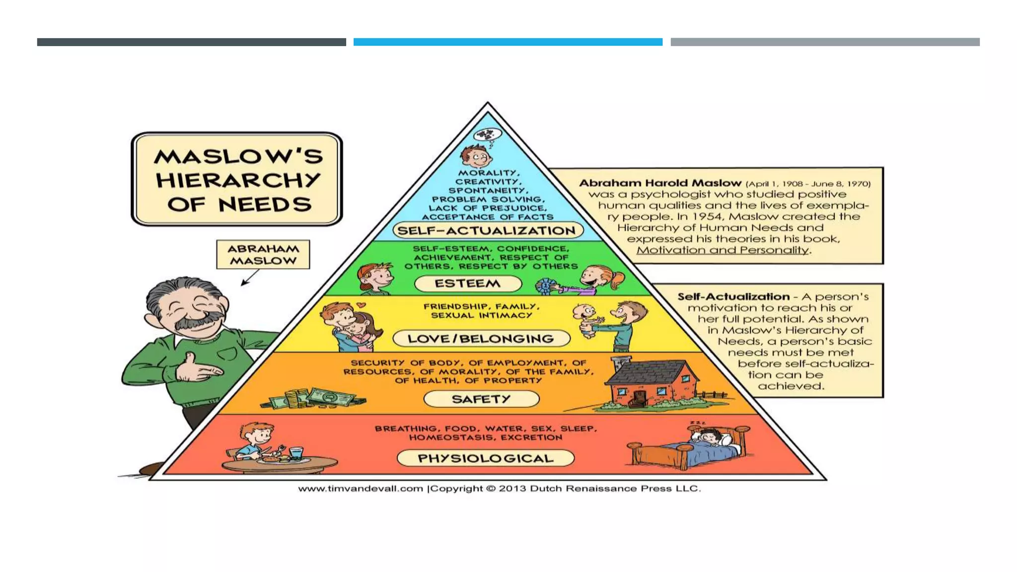 Theory of consumer behavior.pptx