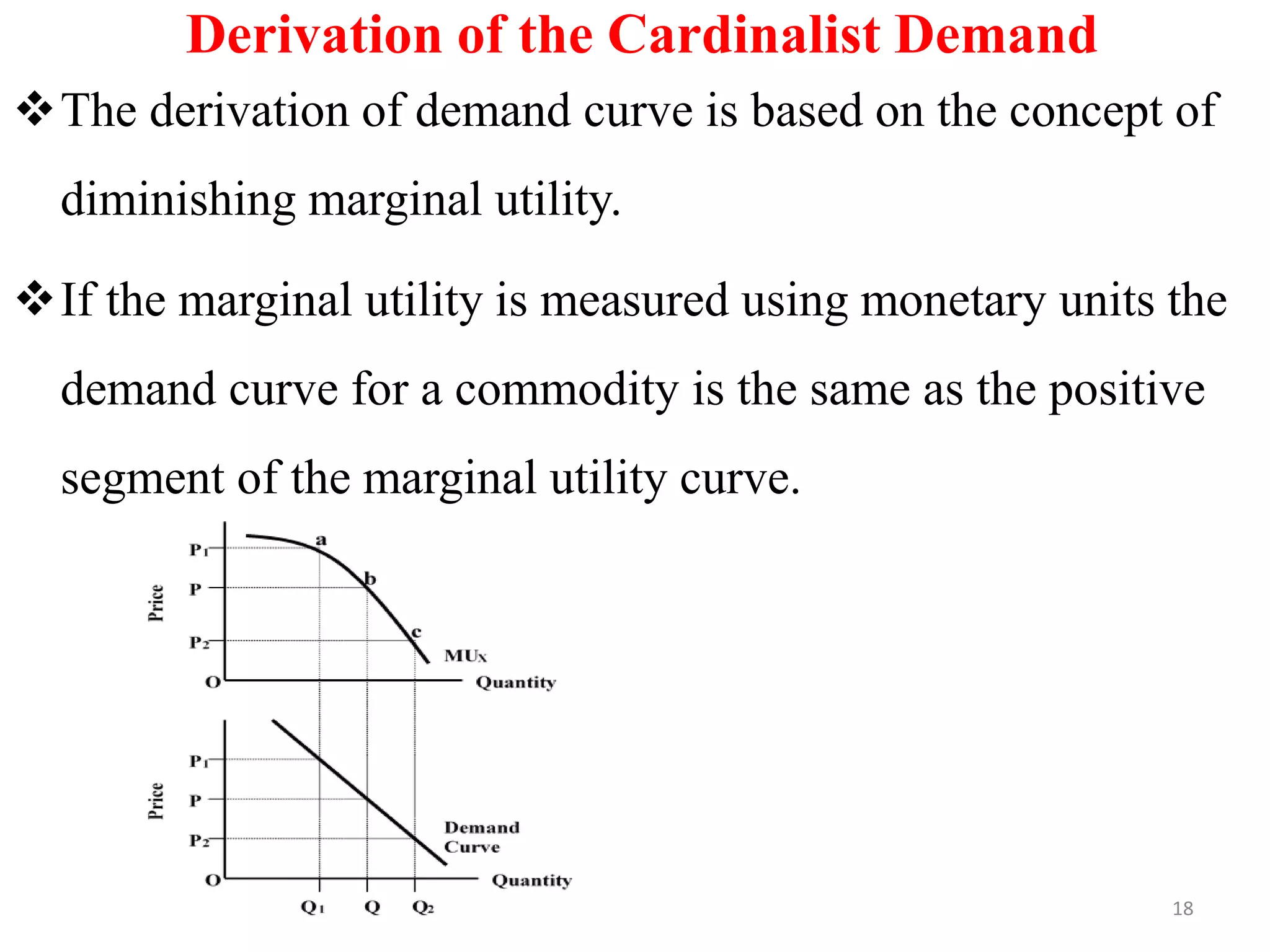 THEORY OF CONSUMER BEHAVIOR AND DEMAND.pptx