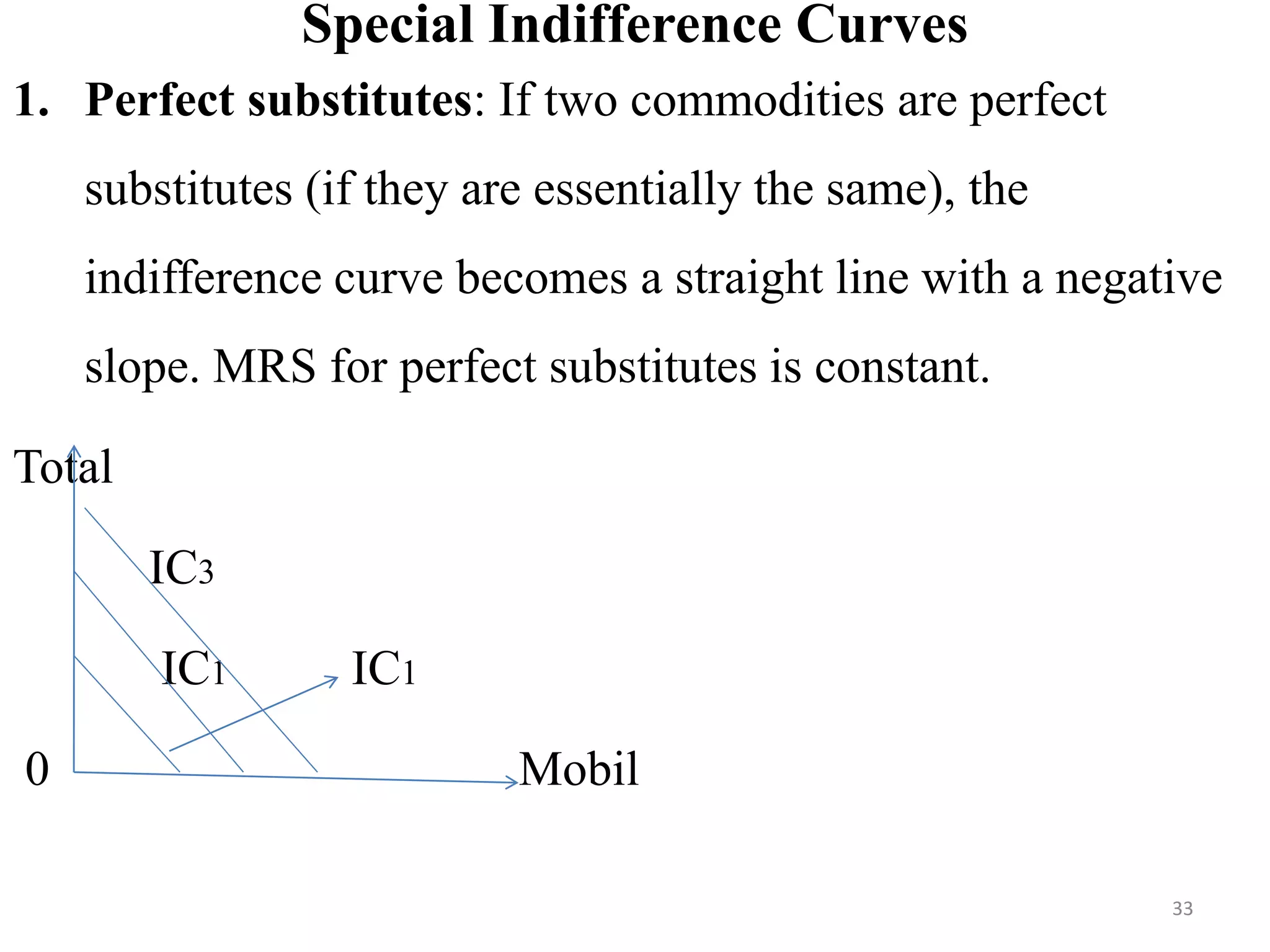 THEORY OF CONSUMER BEHAVIOR AND DEMAND.pptx