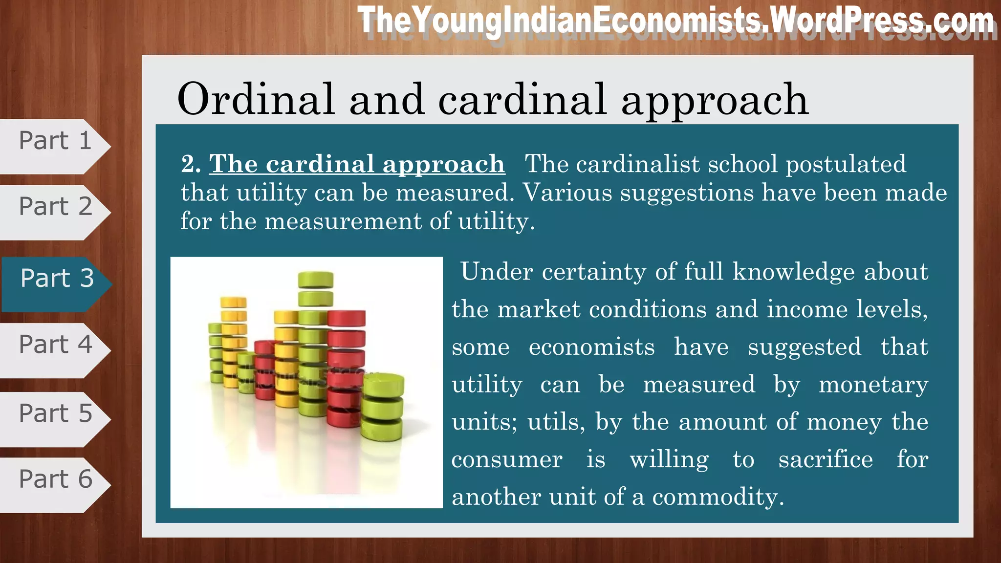 Theory of Consumer Behaviour | PDF