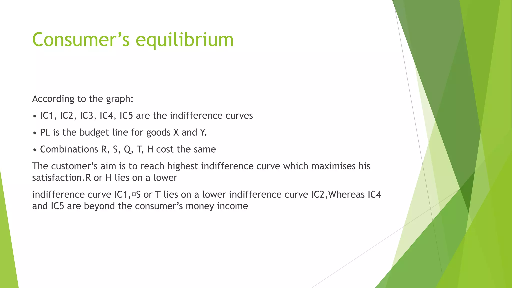 Theory of consumer behaviour | PPTX