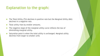 Theory of consumer behaviour | PPTX