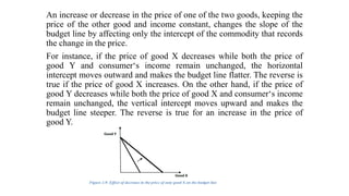 Chapter 4 theory of consumer behaviour.pdf