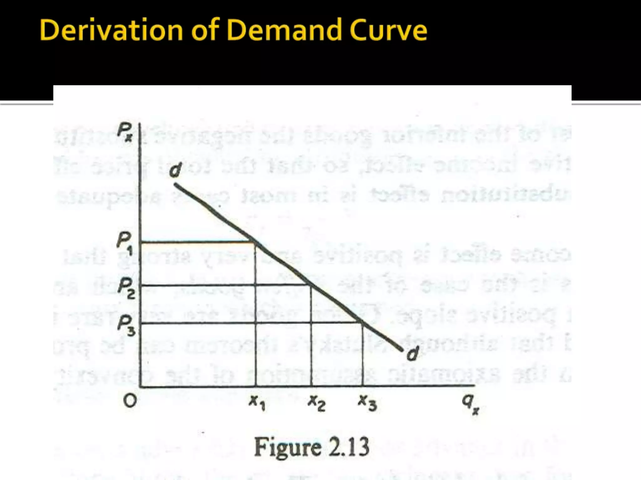 Theory of Consumer Choice Lecture Notes (Economics) | PPTX