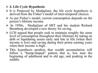 Theory of consumption | PPTX