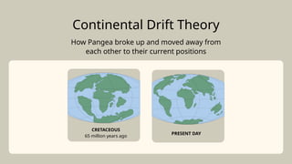 Theory of Continental Drift Science Presentation .pptx