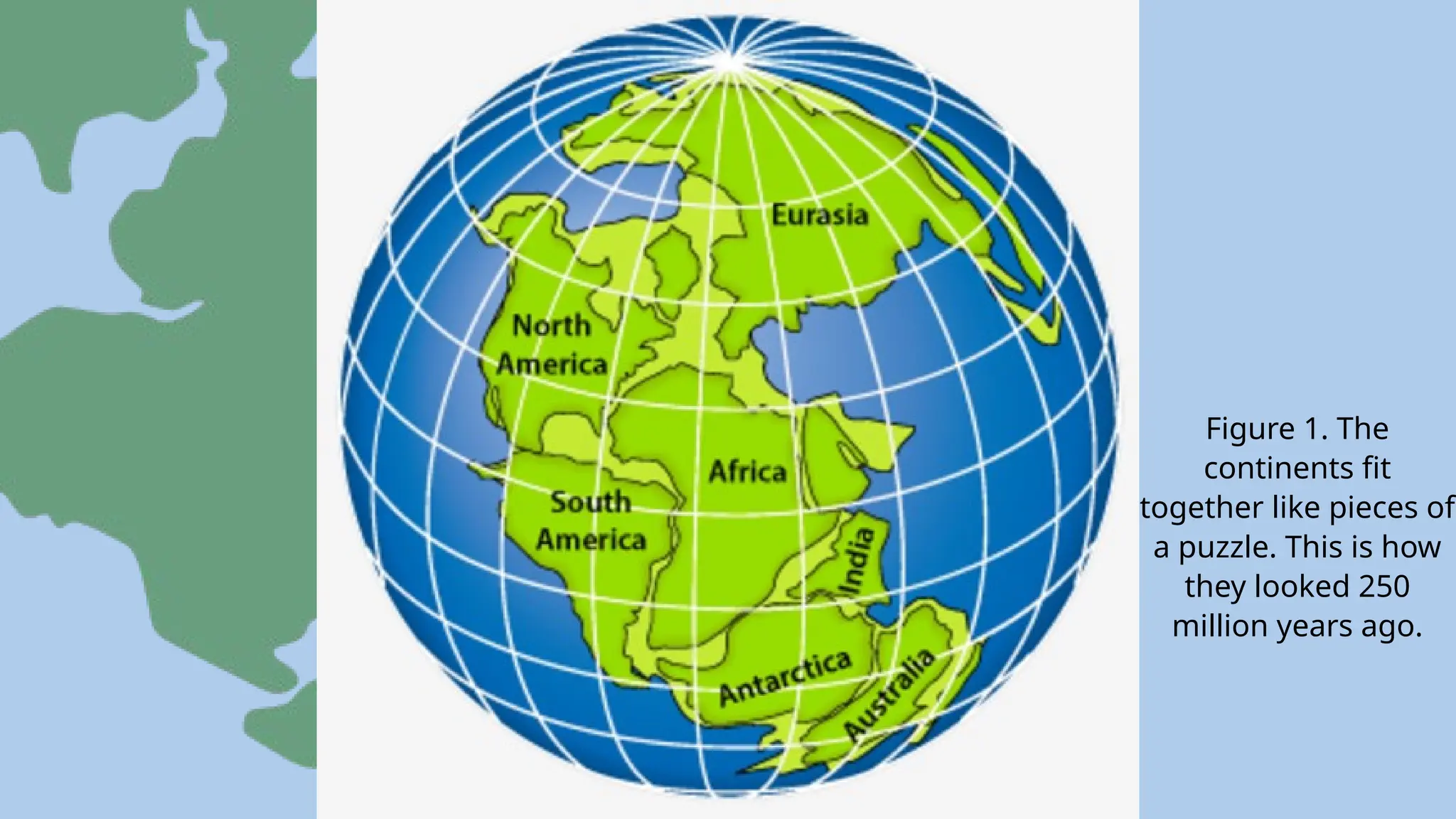 Theory of Continental Drift Science Presentation in Green Light Yellow ...