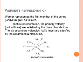 Theory of coordination_compounds[1] | PPTX