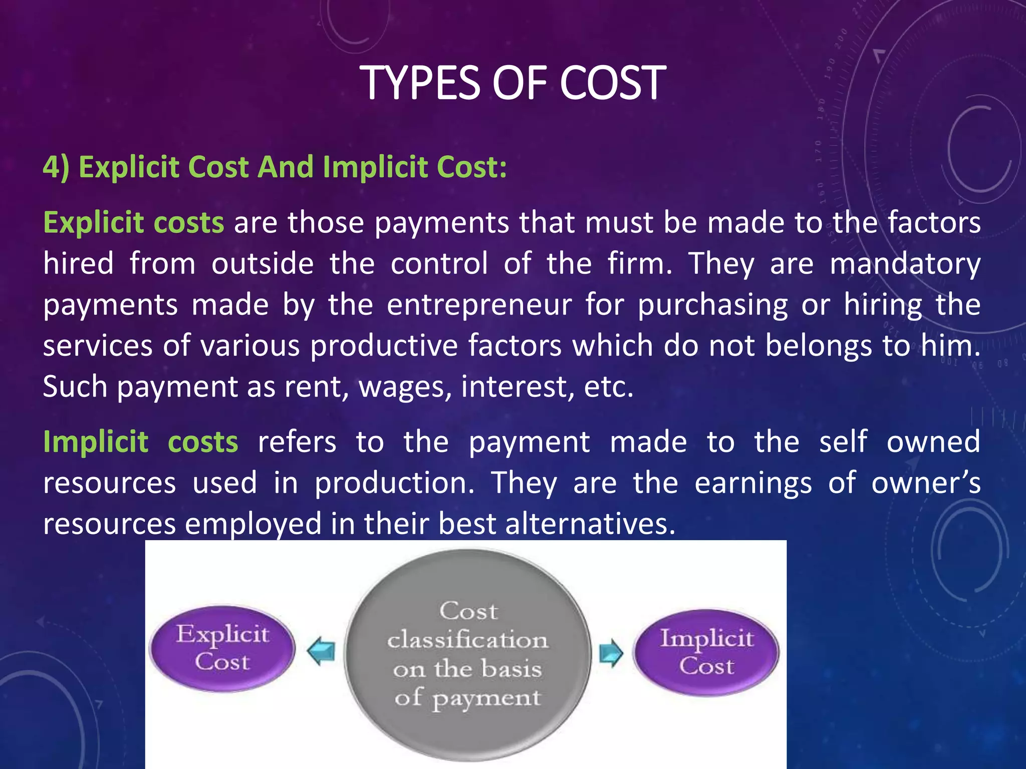 Theory of cost | PPTX