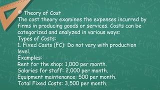theory of cost and profitbasic microeconomics.pptx