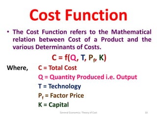 Theory of Cost,deven sharma classroom.pdf