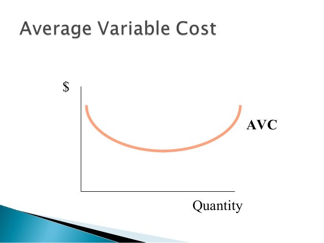 Theory of cost final