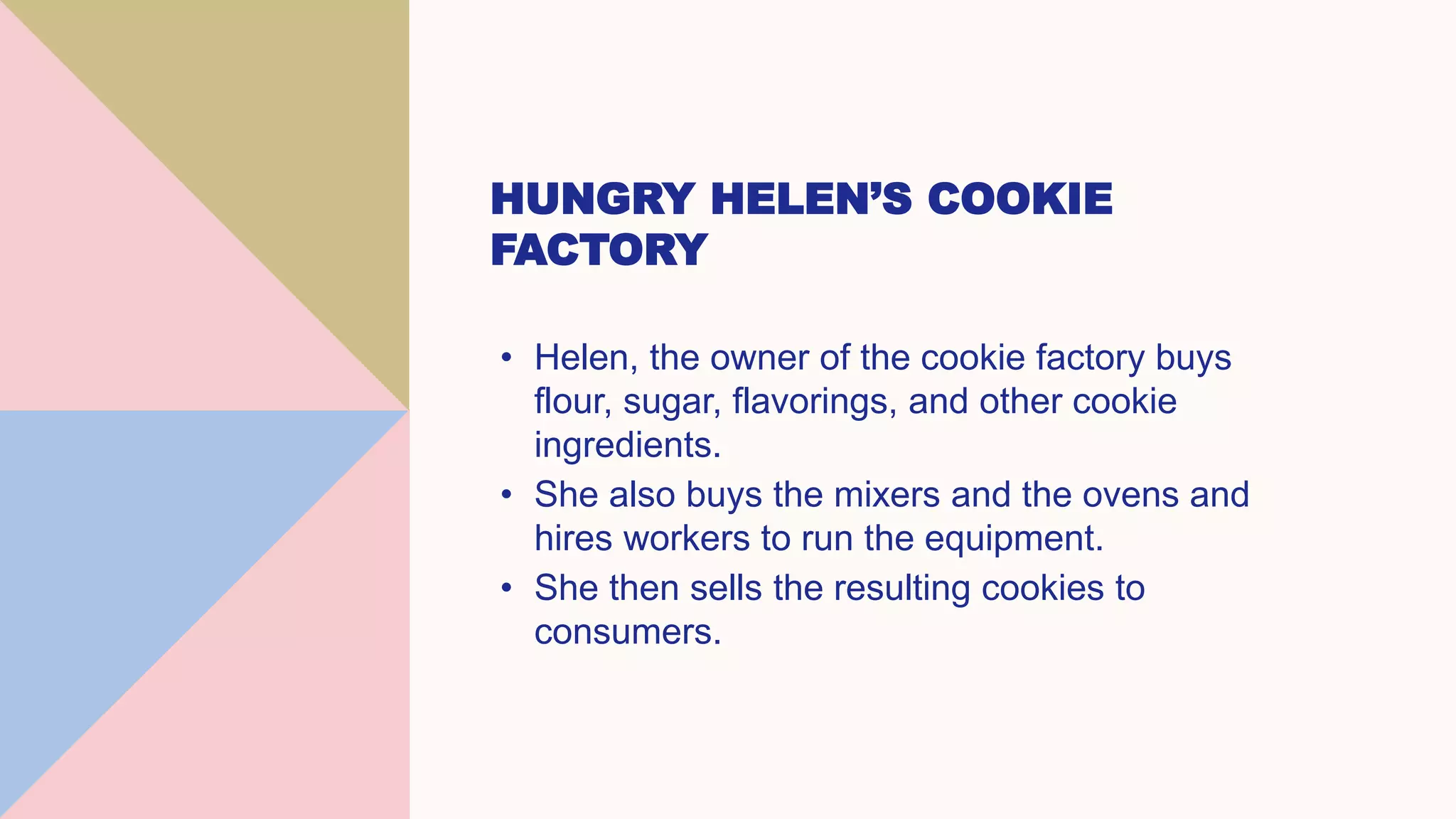 THEORY OF COST & PROFIT.pptx