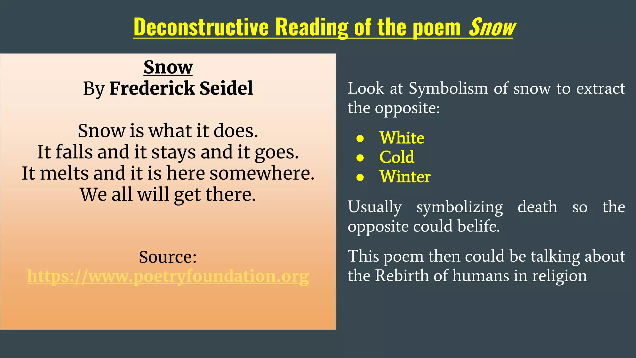 Theory of Deconstruction with Examples | PPTX