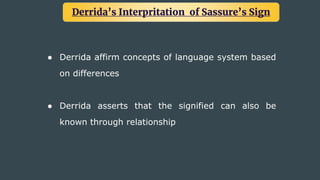 Theory of Deconstruction with Examples | PPTX